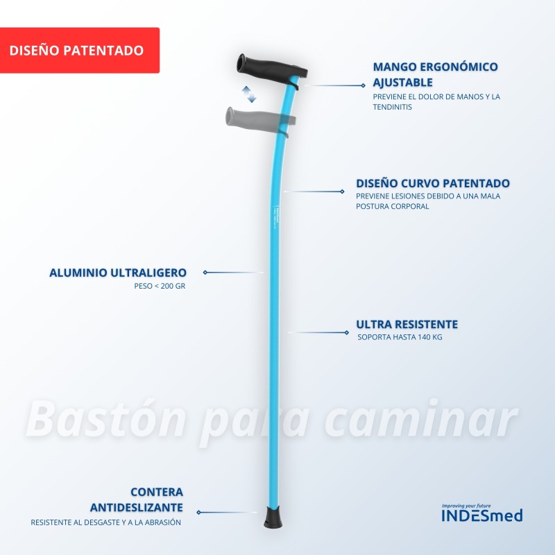 Bastón de paseo de 100% Aluminio Aeroespacial 6061 (unidad) premium